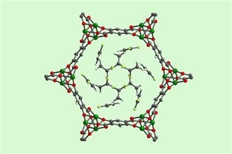 Metal Organic Frameworks Mof Can Safely Trap Fluorine Compounds The