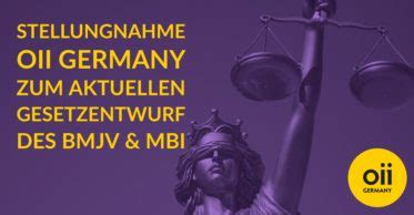 BMI Archive IVIM OII Germany
