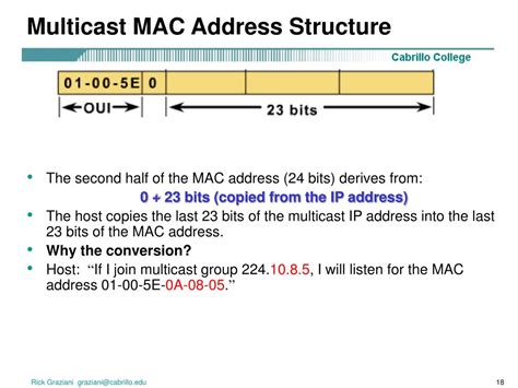 Ppt Ip Multicasting Powerpoint Presentation Free Download Id3775730
