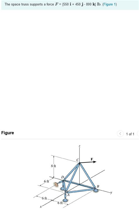 Solved The Space Truss Supports A Force F 550 I 450