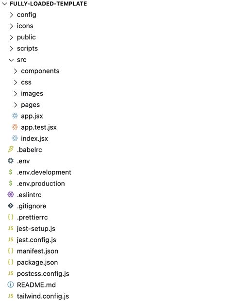 Extensionkit Io