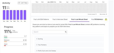 Dsawithfraz Dsawithfraz Day11 Linkedlist Cycledetection Codingchallenge Problemsolving