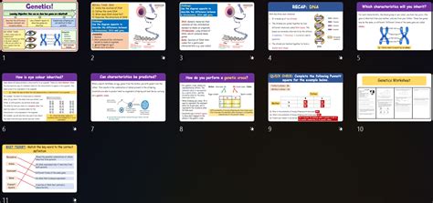 Genetics Ks Activate Science Teaching Resources