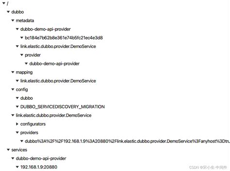 🔰 1 服务提供者的demo Nextstack
