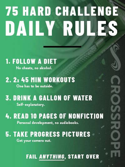 Tik Tok Viral 75 Hard Challenge Rules