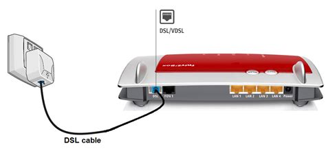 How To Install Vdsl On A Telephone Line