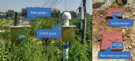 Monitoring Instruments On The Landslide Download Scientific Diagram