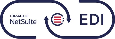 Netsuite Integrations Code Free B2b Connectivity