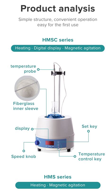 Joanlab Digital Electric Heating Mantle With Magnetic Stirring Lab