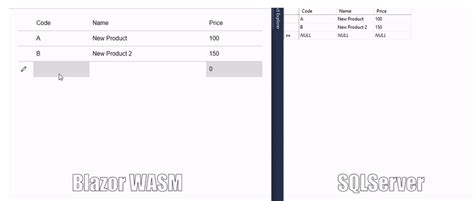 How To Perform Real Time Updates In Blazor Wasm Apps With Signalr