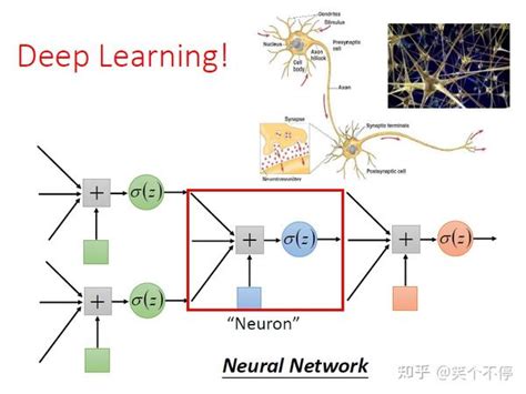【学习笔记】 李宏毅课程 分类 （classification） 逻辑斯地回归（logistic Regression）