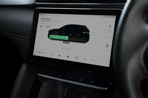 2023 Mg Zs Ev Price And Specs Carexpert