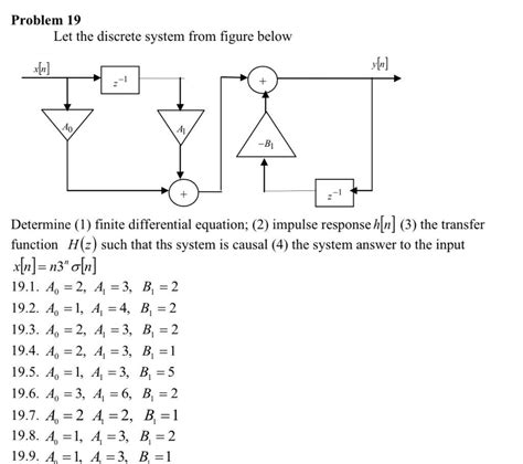 Solved Problem Let The Discrete System From Figure Below Chegg