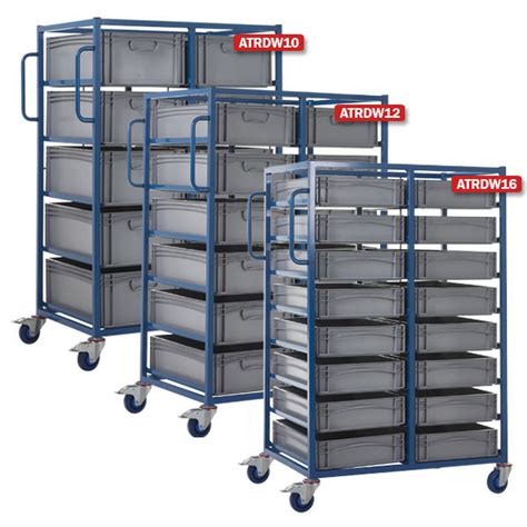ATRDW Double Width Mobile Tray Rack Complete With X Euro Containers Mm High Plastor