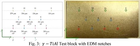 Figure 1 From High Resolution Crack Detection On Turbine Blade Roots By