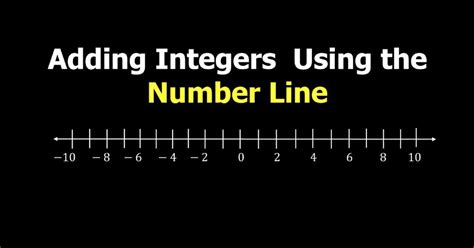 adding integers using the number line algebra ~ math video central