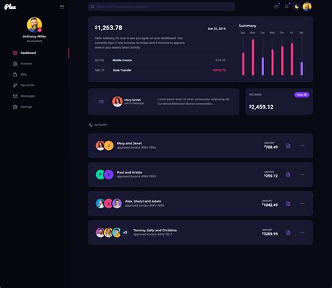 Plex Dashboard Html Template