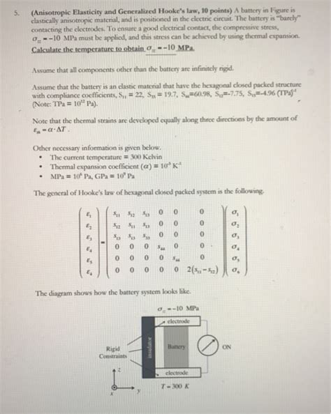 Solved Anisotropic Elasticity And Generalized Hookes Law