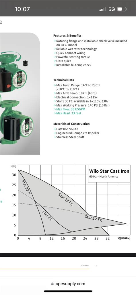 Pump Sizing On Hydronic Heating In Garage — Heating Help The Wall