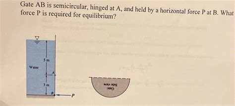 Solved Gate AB Is Semicircular Hinged At A And Held By A Chegg