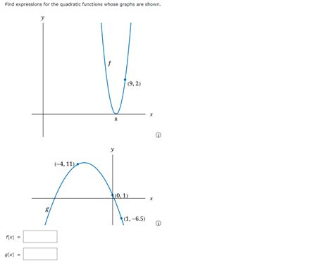 Solved Find Expressions For The Quadratic Functions Whose Chegg
