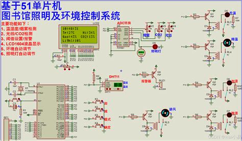 【proteus仿真】【51单片机】图书馆照明及环境控制系统 技术栈