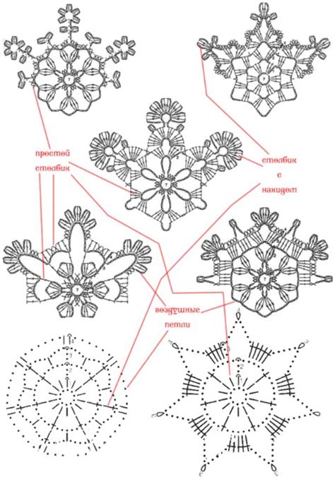 Схеми сніжинок гачком Ідеї декору