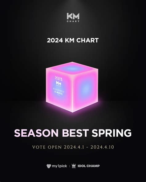 Km차트 2024년 1분기 시즌베스트 스프링 주인공은 전자신문