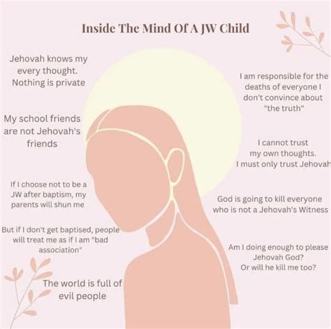 The Bitter Reality R Exjw