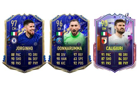 Fifa 22 ¿merece La Pena Giorgio Chiellini Fut Captains Solución Del Sbc