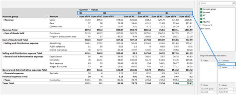 Pivot Table Presentation And Example In Excel Cabinets Matttroy