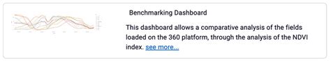 Field Benchmarking Dashboard Customer Portal Geoagro