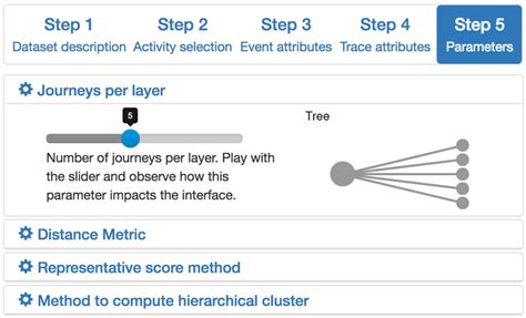 Preview Of The Parameters When Uploading A Dataset Download
