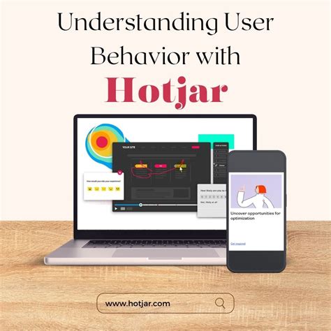 understanding user behavior with hotjar syzmic