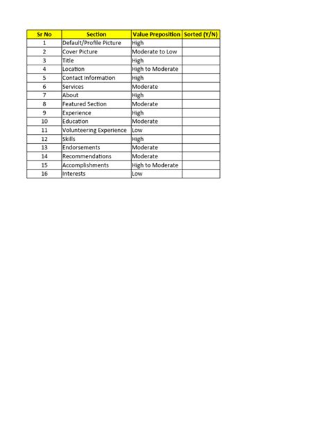 Linkedin Master Sheet Pdf Linked In Websites