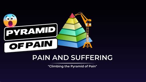 How To Solve Pyramid Of Pain TryHackMe Stackingsup YouTube