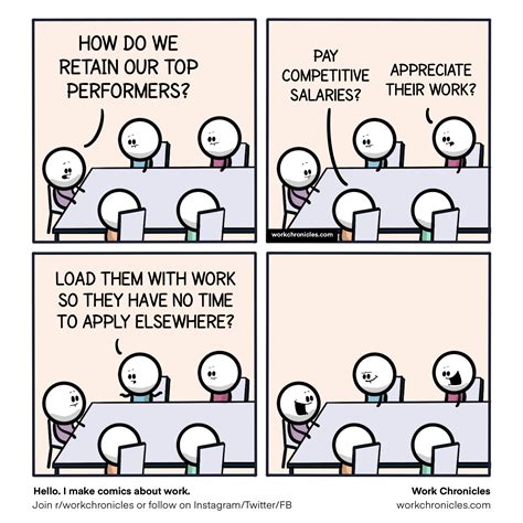 Retention Strategy R Funny