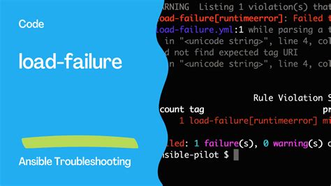 Ansible Troubleshooting Error Load Failure