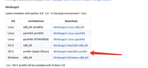 Stm32 I O引脚烧坏现象，检测方法以及原因分析 灰信网（软件开发博客聚合）
