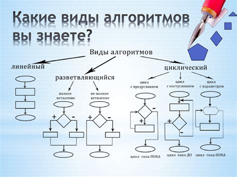 Картинка схема