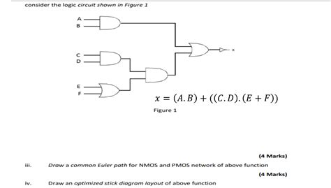 Solved Consider The Logic Circuit Shown In Figure A D E Chegg