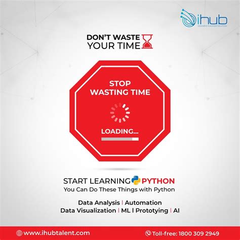 Ihub Info Systems On Linkedin Python Pythons Pythoncode