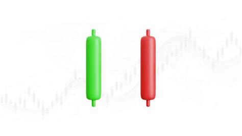 How To Read Candlesticks TraderLion