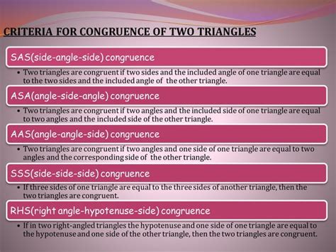Class 9 Math Triangles1595671835220pdf