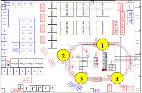 Workstations 1 To 4 For Dashboard Assembly Download Scientific Diagram