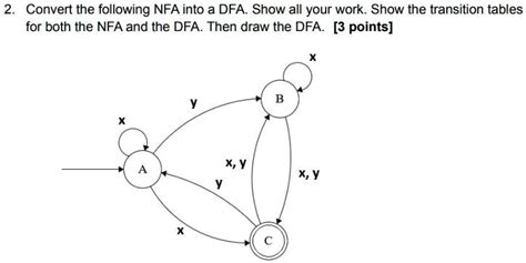 video solution convert the following nfa into a dfa show all your work