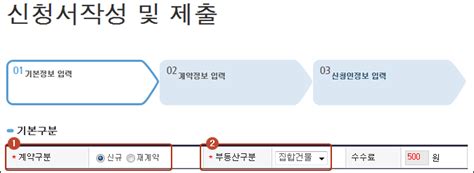 확정일자 동사무소 안 가고 인터넷으로 받는 법인터넷 등기소 네이버 블로그