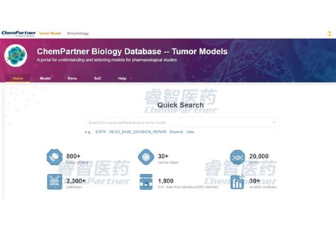 Chempartner Unveils Highly Anticipated Biology Database