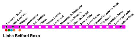 Supervia Linha Belford Roxo Mapa Mapa Da Supervia Linha Belford