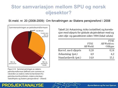 Kapittel 7 Kapitalkostnad Tillegg. Risiko visualisert som histogram St ...